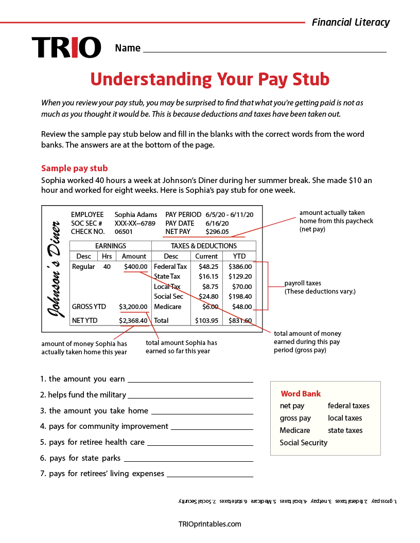 Understanding Your Pay Stub Activity Sheet TRIO Printables Understanding Your Pay Stub Activity Sheet TRIO Printables
