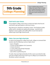 College Planning – TRIO Printables