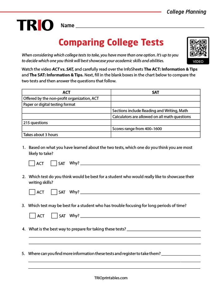 Comparing College Tests Activity Sheet – TRIO Printables