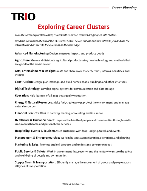 Exploring Career Clusters Activity Sheet – TRIO Printables
