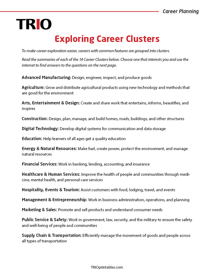 Exploring Career Clusters Activity Sheet – TRIO Printables