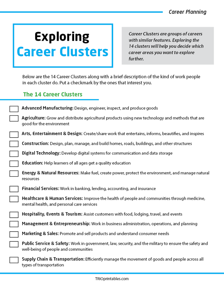 Exploring Career Clusters Informational Sheet – TRIO Printables