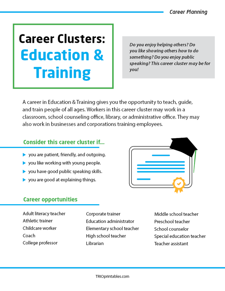 Learning About Careers – TRIO Printables