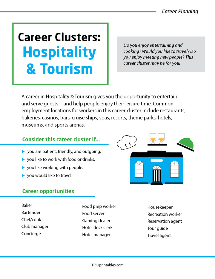 Learning About Careers – TRIO Printables