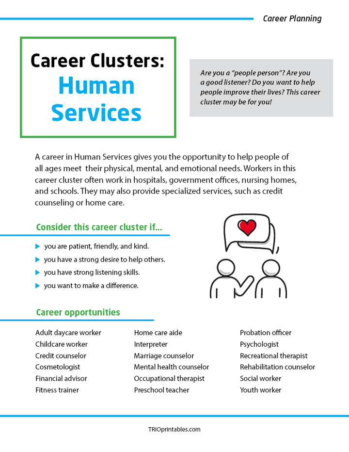 Learning About Careers – TRIO Printables