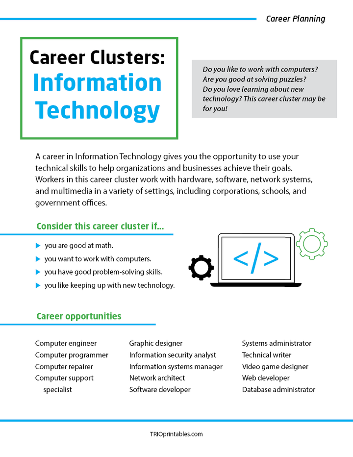 Learning About Careers – TRIO Printables