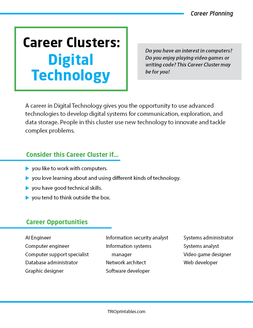 Career Clusters: Digital Technology Informational Sheet – TRIO Printables