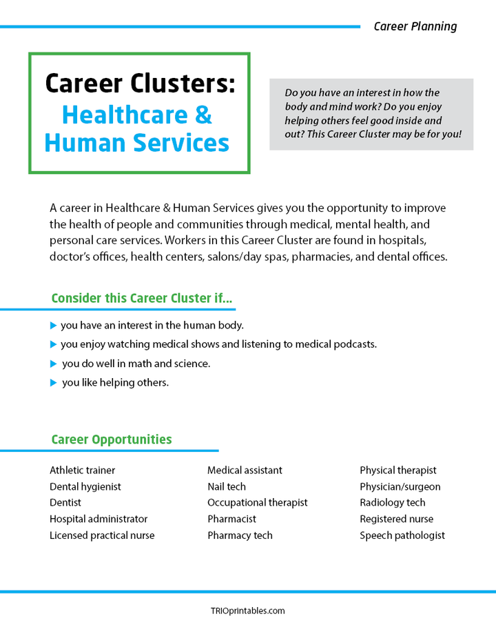 Learning About Careers – TRIO Printables