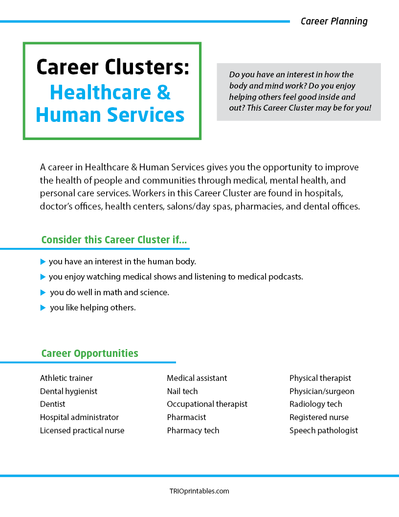 Career Clusters: Healthcare & Human Services Informational Sheet – TRIO ...