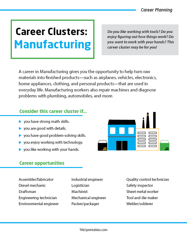 Learning About Careers – TRIO Printables