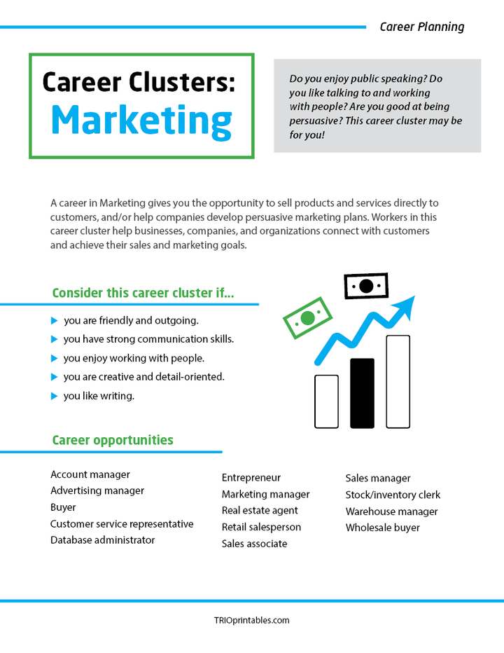 Learning About Careers – TRIO Printables