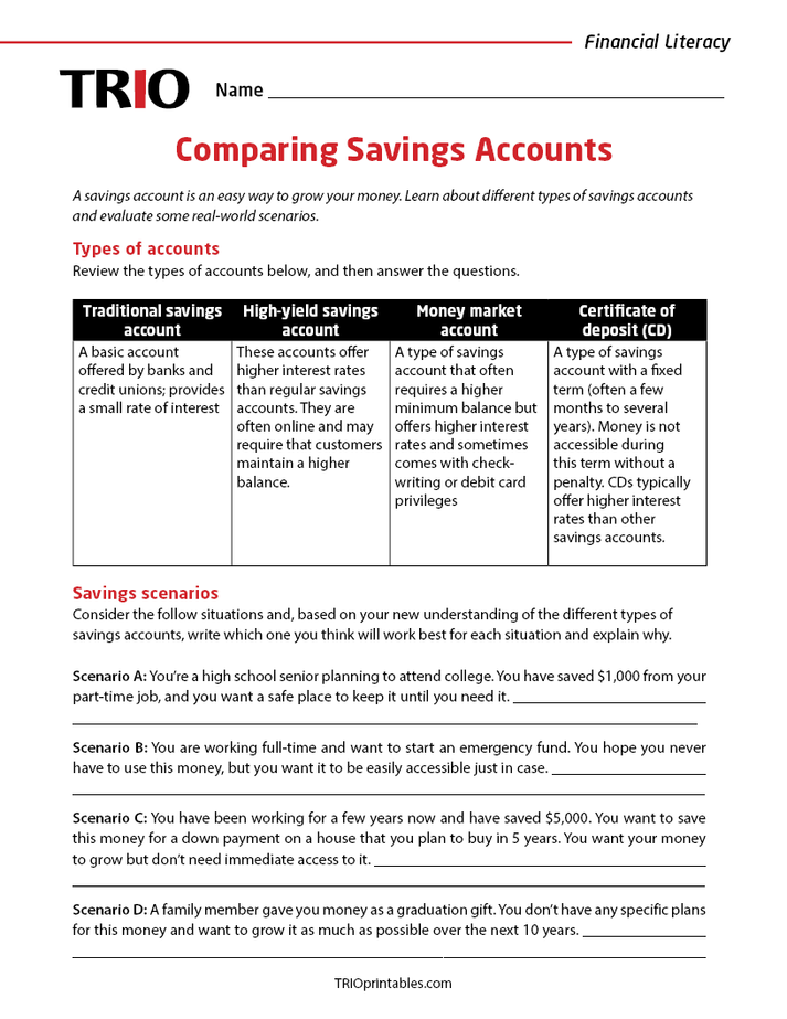 Comparing Savings Accounts Activity Sheet – TRIO Printables