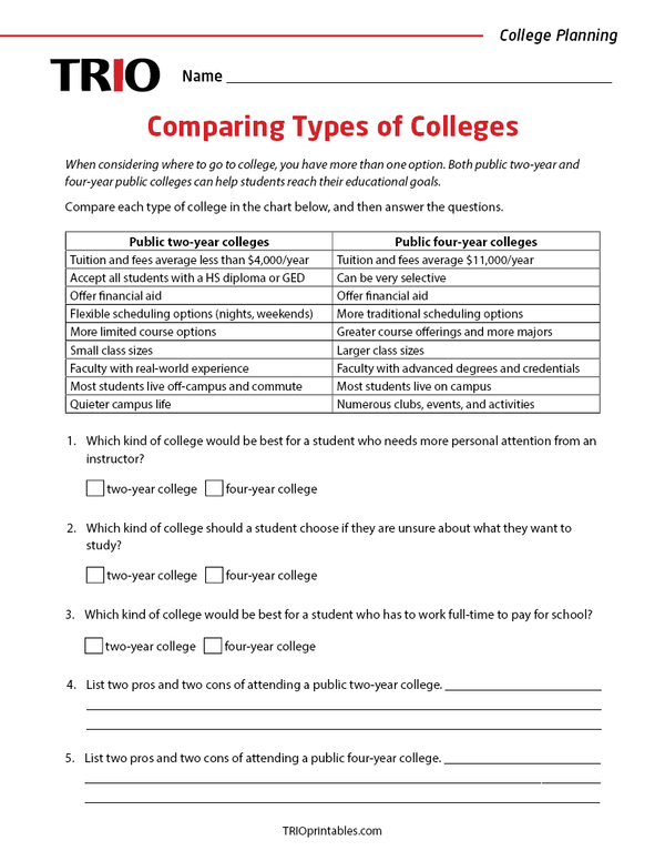 Comparing Types of Colleges Activity Sheet – TRIO Printables