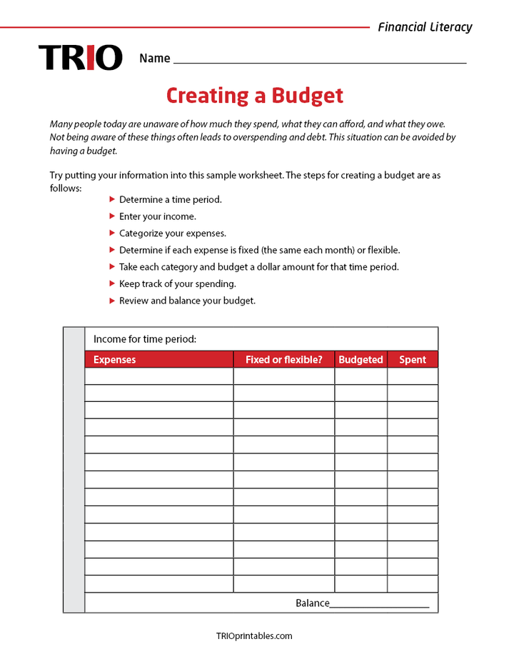 Creating A Budget Activity Sheet Trio Printables