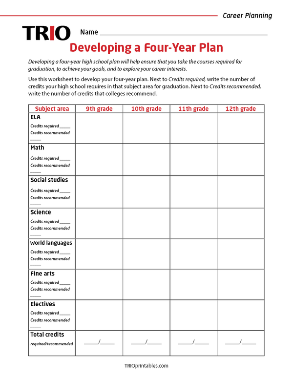 Developing a Four-Year Plan Activity Sheet – TRIO Printables