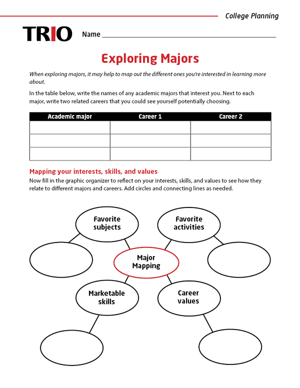 Exploring Majors Activity Sheet – TRIO Printables