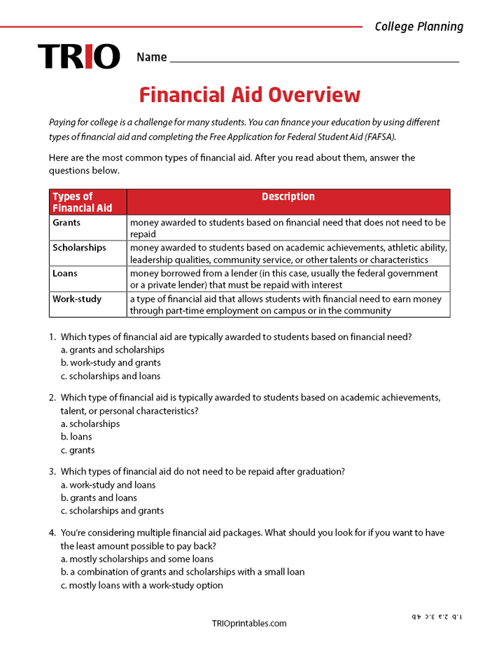 Financial Aid Overview Activity Sheet – TRIO Printables