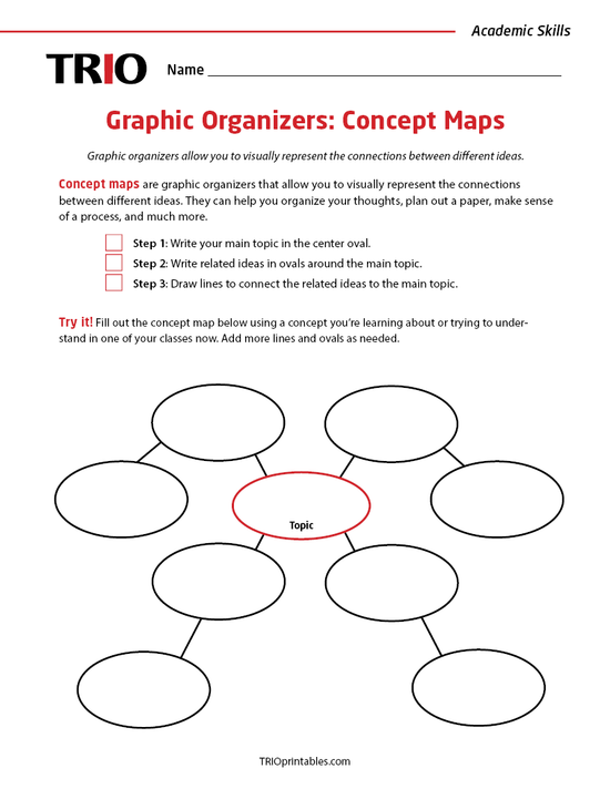 Graphic Organizers: Concept Maps Activity Sheet – TRIO Printables