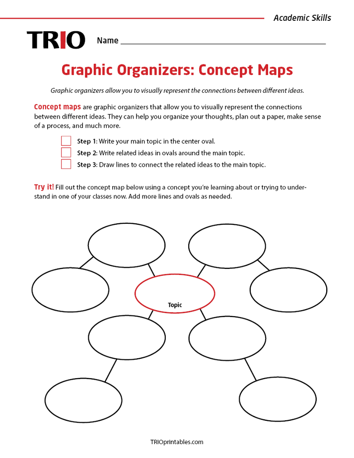 Graphic Organizers: Concept Maps Activity Sheet – TRIO Printables