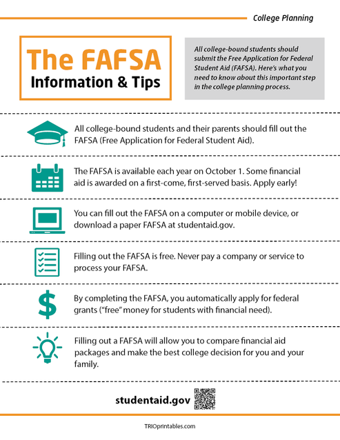 The FAFSA - Information and Tips Informational Sheet – TRIO Printables