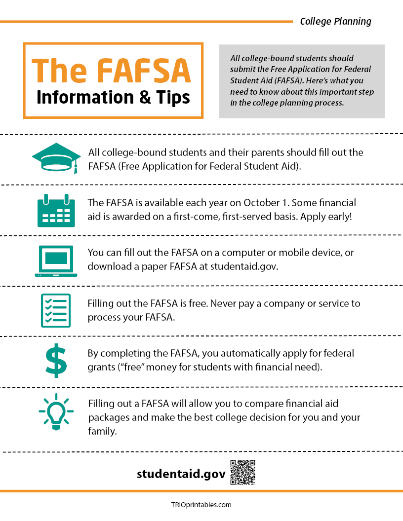 The FAFSA - Information and Tips Informational Sheet – TRIO Printables