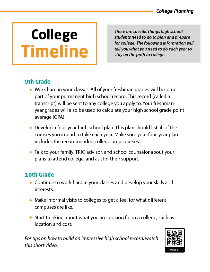 College Timeline Informational Sheet – TRIO Printables