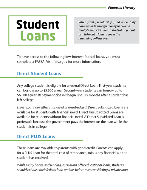 Student Loans Informational Sheet – TRIO Printables