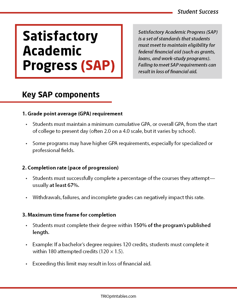 Satisfactory Academic Progress Informational Sheet – TRIO Printables