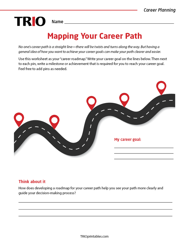 Self-Assessment – TRIO Printables