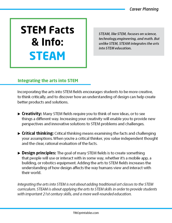 STEM Facts and Info: STEAM Informational Sheet – TRIO Printables