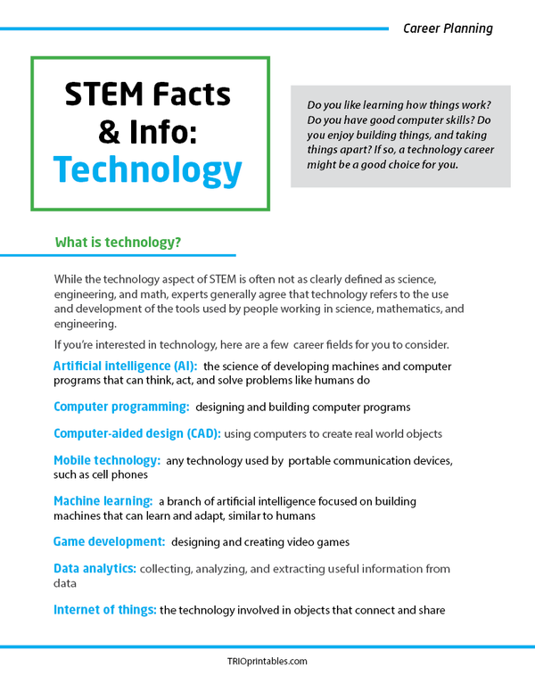 STEM Facts and Info: Technology Informational Sheet – TRIO Printables
