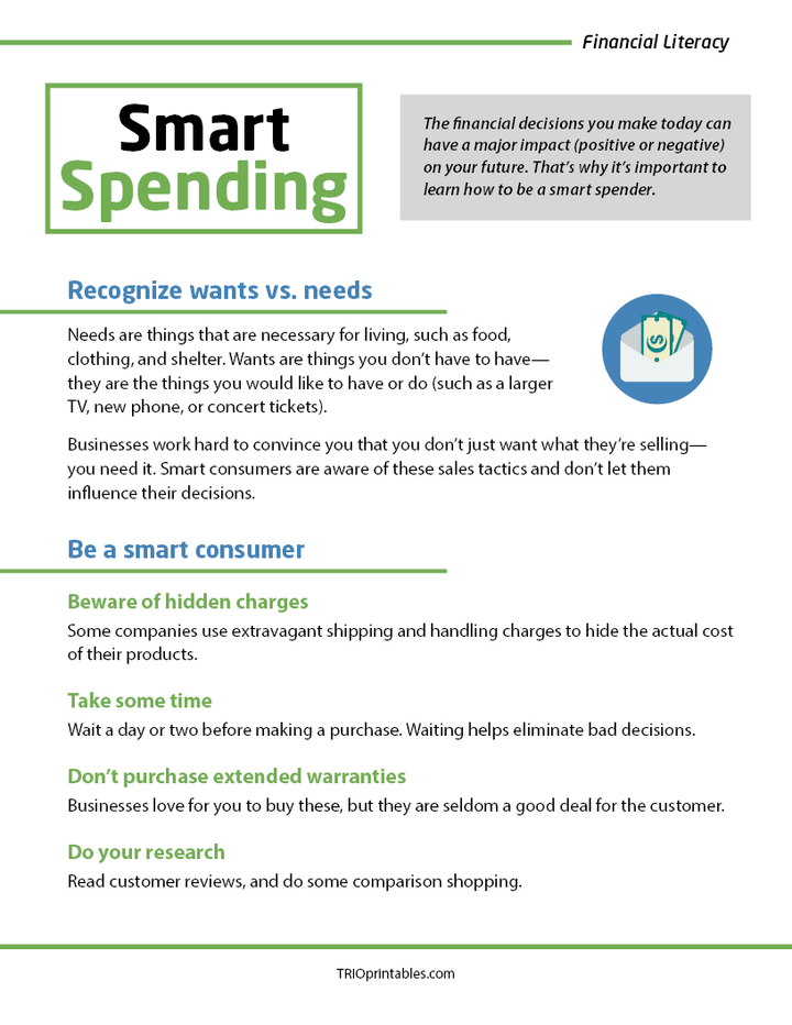 Financial Literacy – TRIO Printables