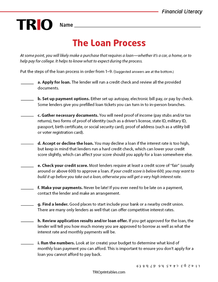 The Loan Process Activity Sheet – TRIO Printables