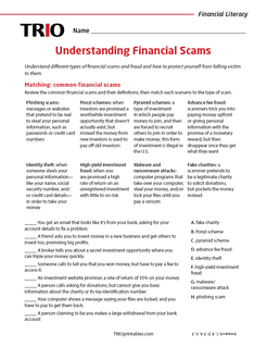 Understanding Financial Scams Activity Sheet – TRIO Printables