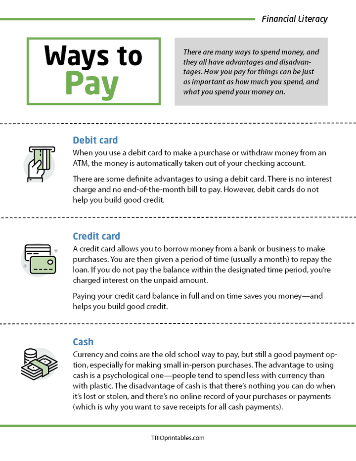 Financial Literacy – TRIO Printables